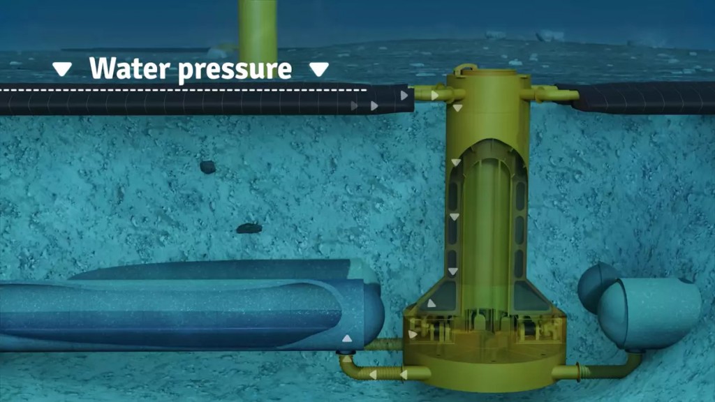 Ocean Grazer: Niederländisches Startup will Energiespeicher auf dem ...