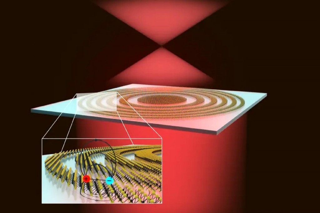 0,6 Nanometer: Dünnste Linse der Welt besteht aus lediglich drei Atomen